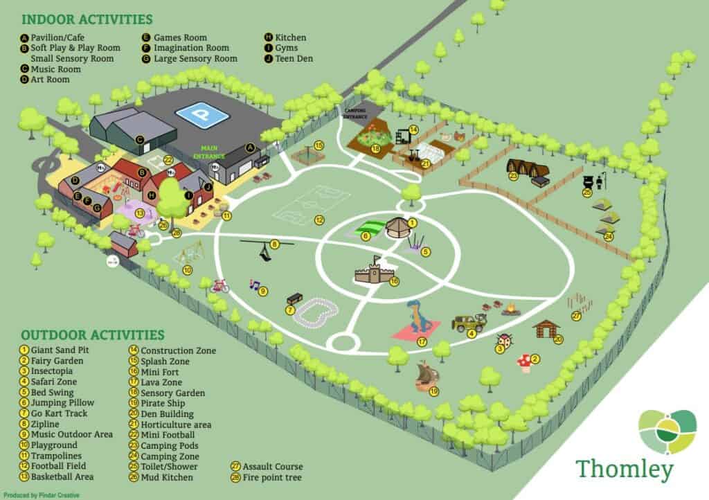 Facilities - Thomley